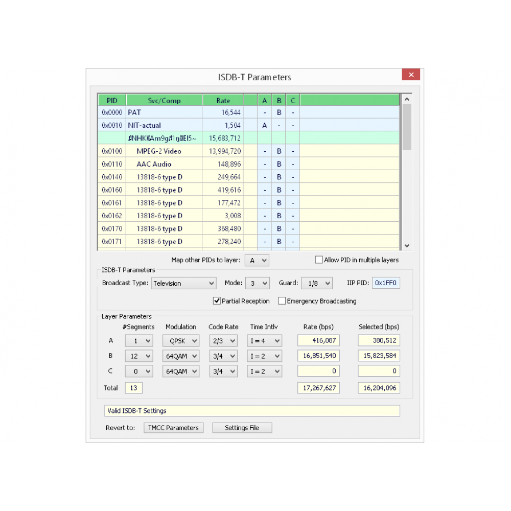 DEKTEC DTU-215 - VHF/UHF Modülatör USB Bağlantılı | PROTEL